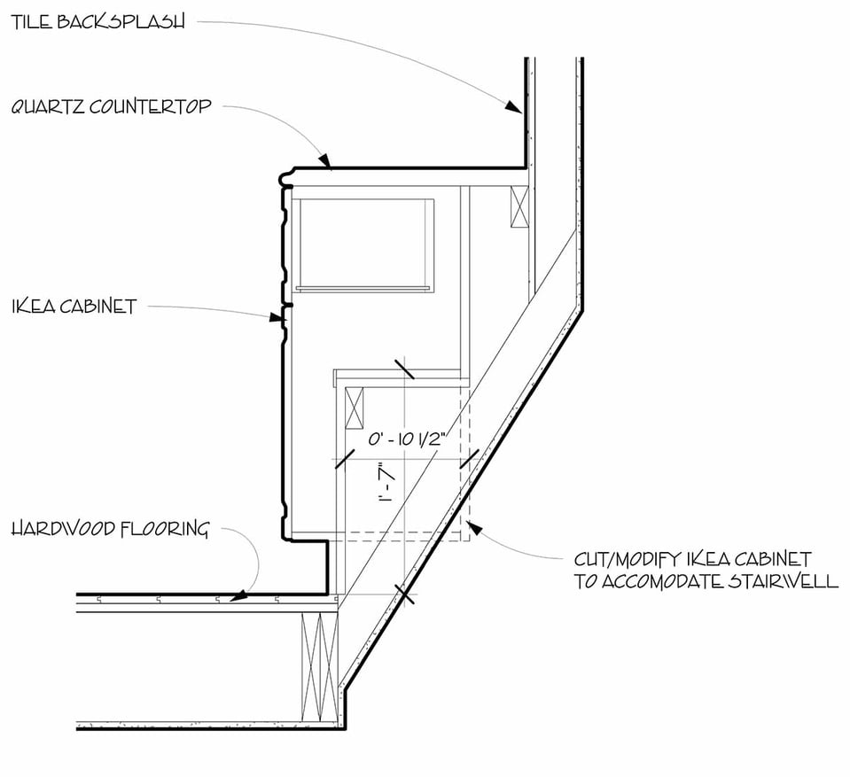 Do You Know the Difference Between Specs and Plans? 11 Design-Build ...